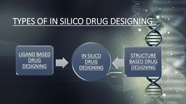 In Silico Drug Designing | PPTX
