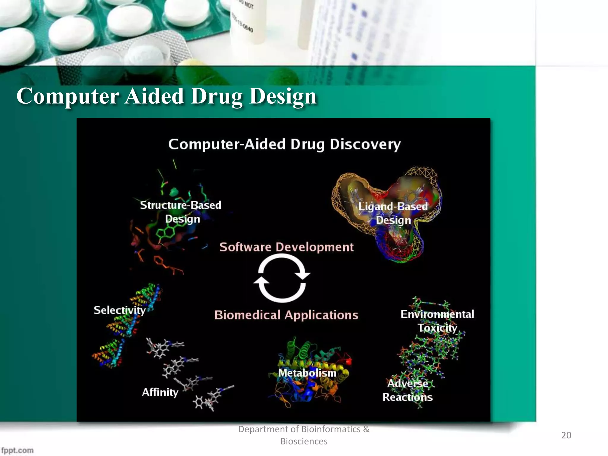 Drug Designing | PPTX