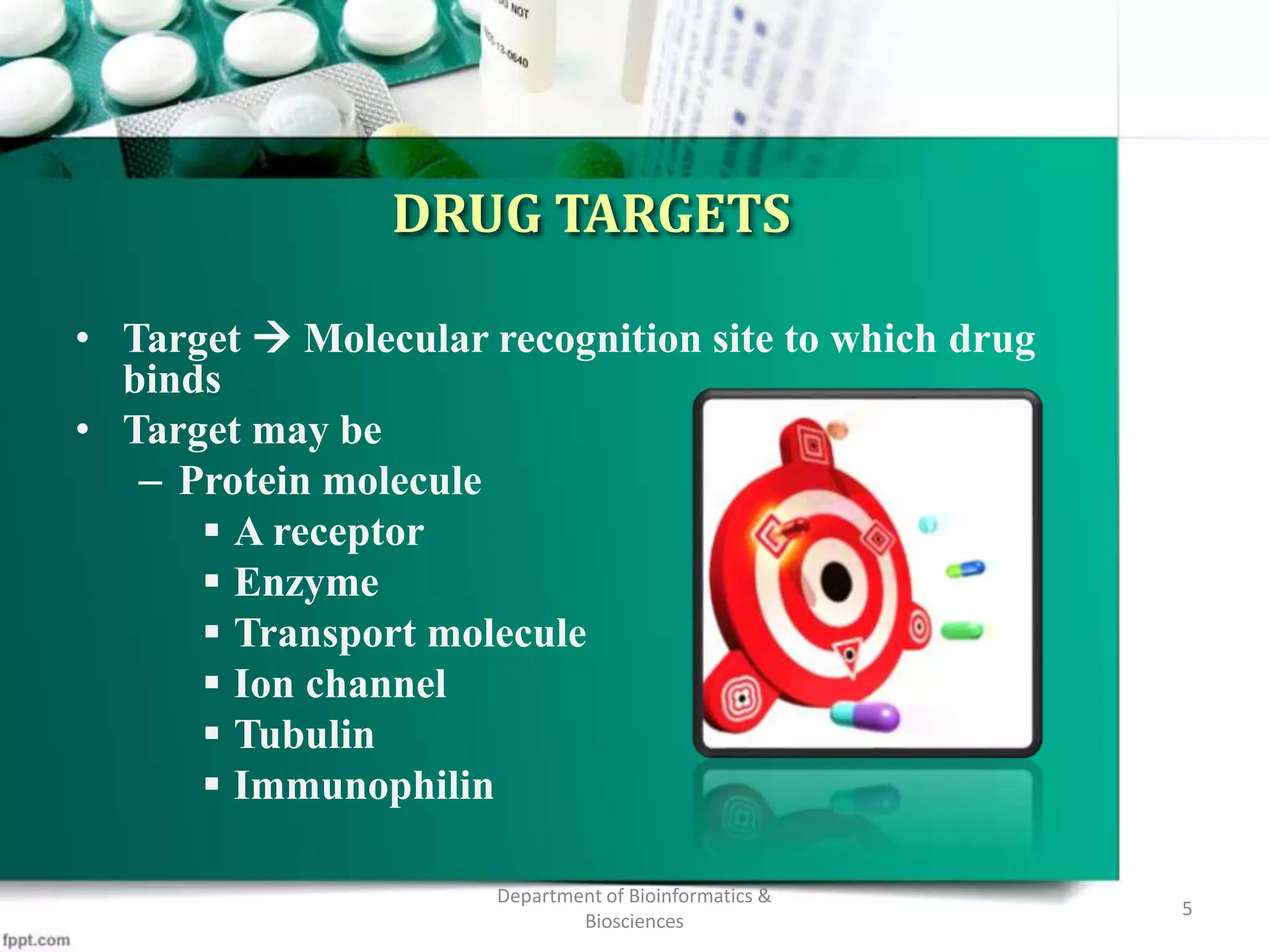 Drug Designing | PPTX
