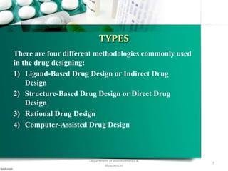 Drug Designing | PPTX