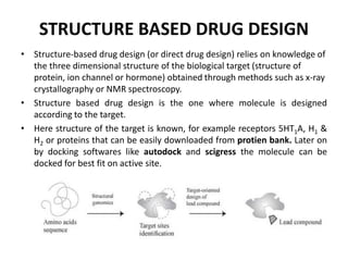 DRUG DESIGNING AND DRUG TARGETS.pptx