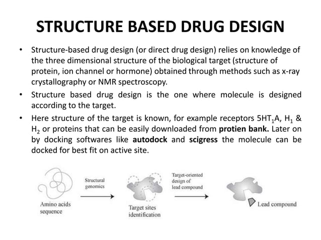DRUG DESIGNING AND DRUG TARGETS.pptx