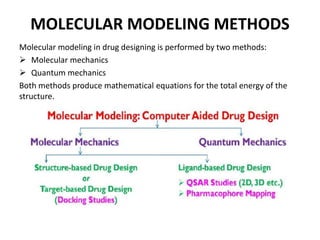 DRUG DESIGNING AND DRUG TARGETS.pptx