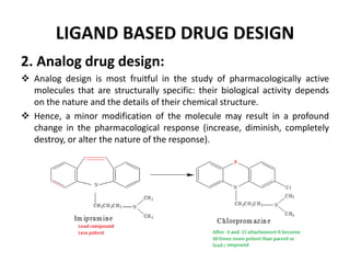 DRUG DESIGNING AND DRUG TARGETS.pptx