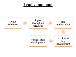 Drug designing and enzymology | PPTX