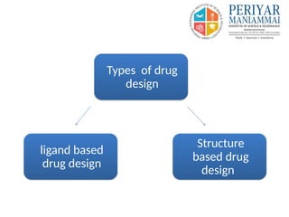 Drug Designing - computational biology | PPT