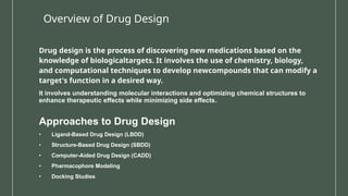Drug Design and Drug Development presentation | PPTX