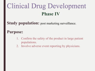 Drug development | PPTX