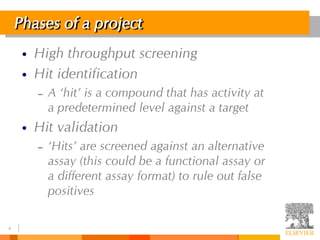 Drug development1.ppt
