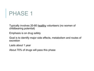 Drug development and discovery | PPT