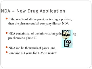 Drug development and clinical trial phases | PPT