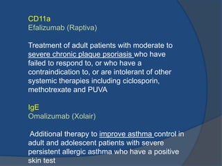 Drug development and discovery in biologics | PPTX