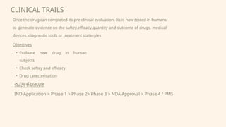 DRUG DEVELOPMENT& PROSESS, MI treatment. | PPTX