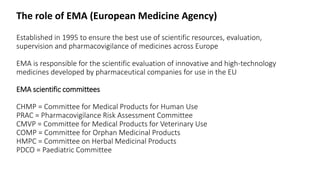 Drug development and Regulations | PPTX