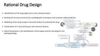 Drug development and Regulations | PPTX