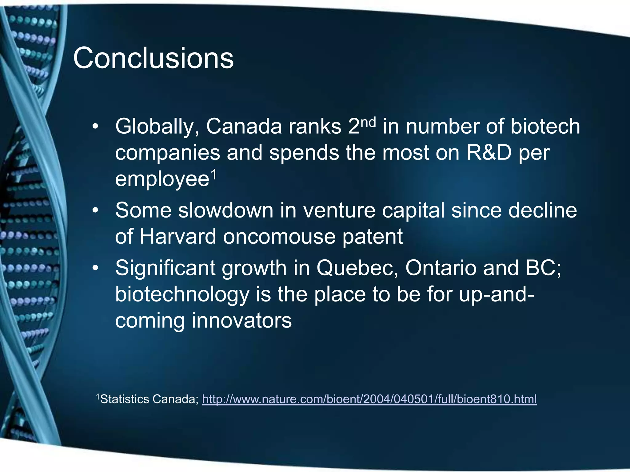 Drug development & biotechnology | PPTX