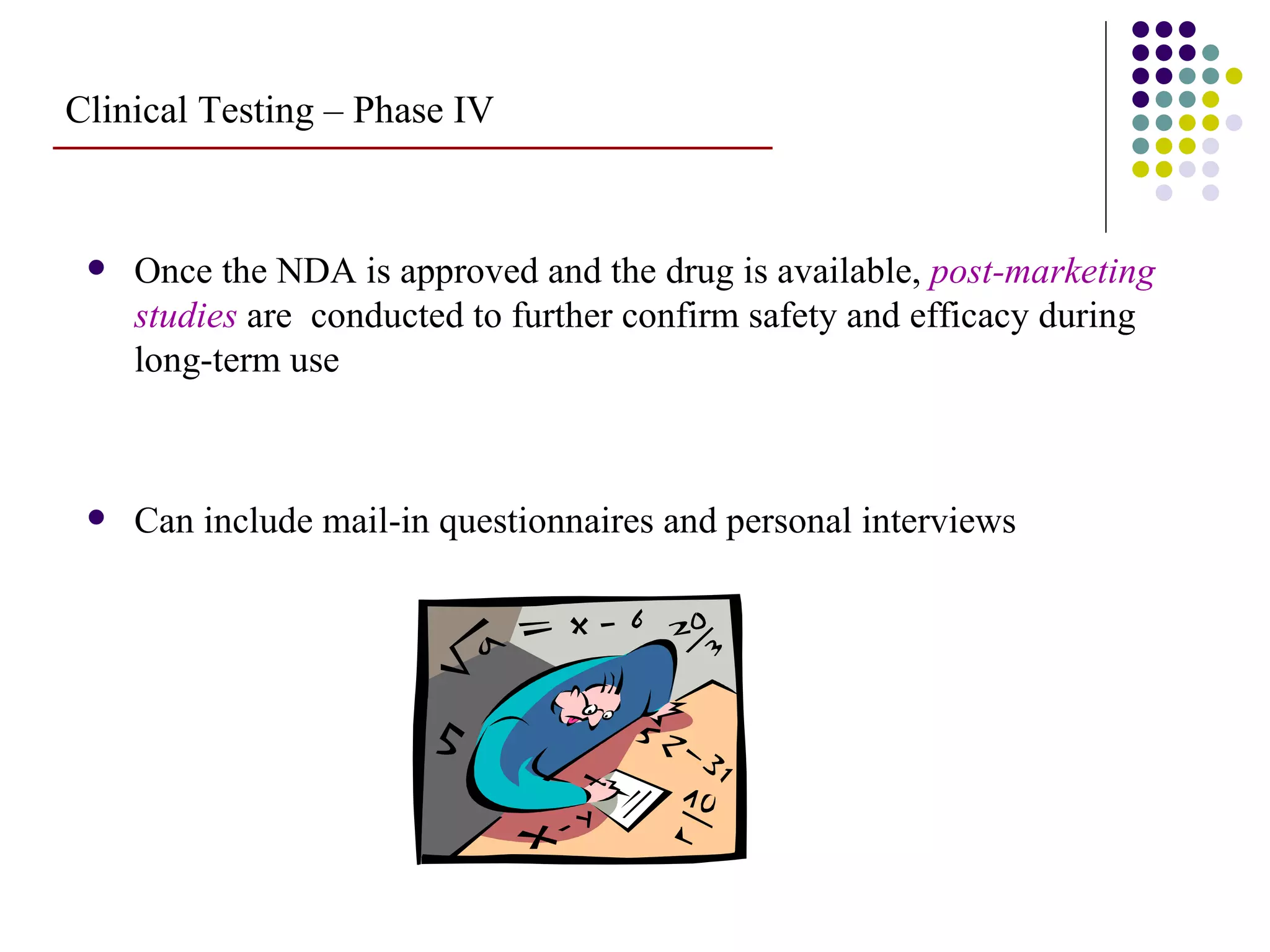 Drug Development Life Cycle | PPT