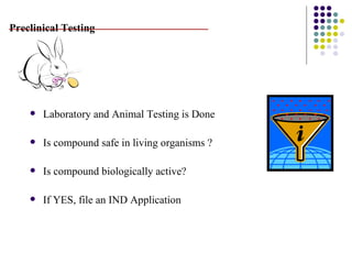 Drug Development Life Cycle | PPT