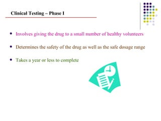 Drug Development Life Cycle | PPT