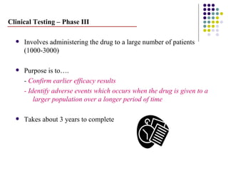 Drug Development Life Cycle | PPT