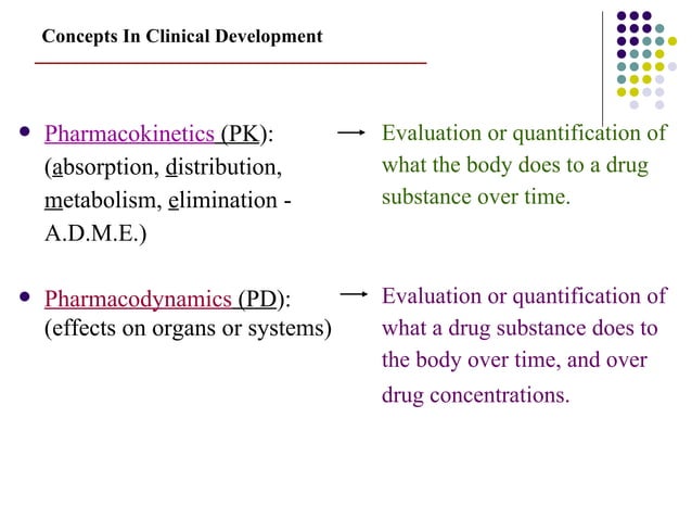 Drug Development Life Cycle | PPT | Pharmaceutical Industry | Industries