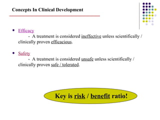 Drug Development Life Cycle | PPT