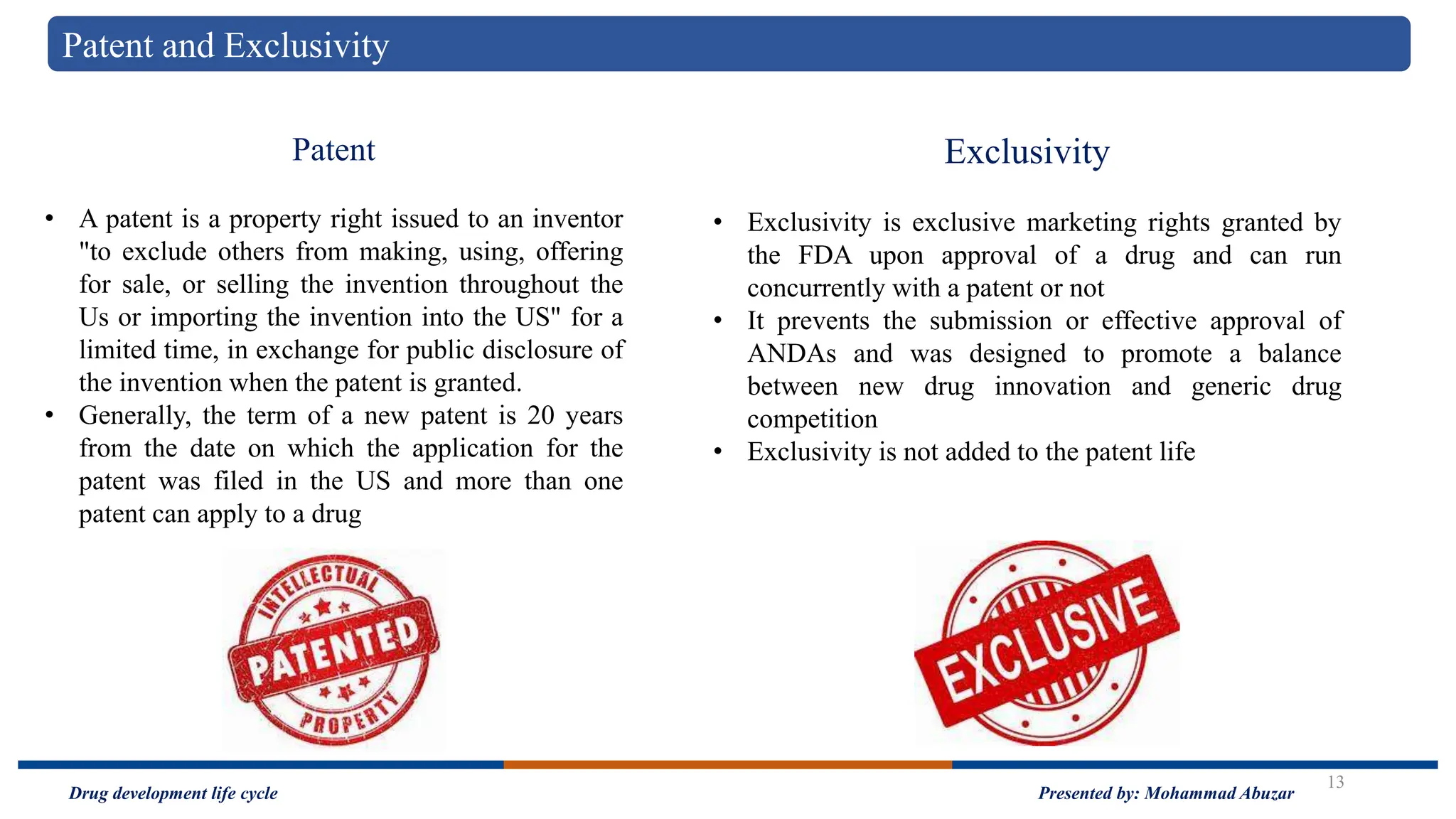 Drug development life cycle indepth overview.pptx