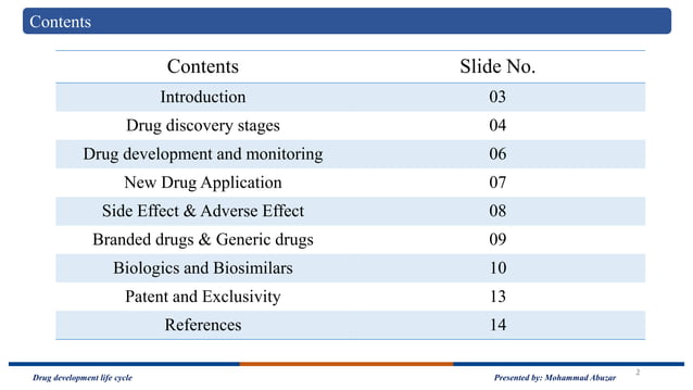 Drug development life cycle indepth overview.pptx