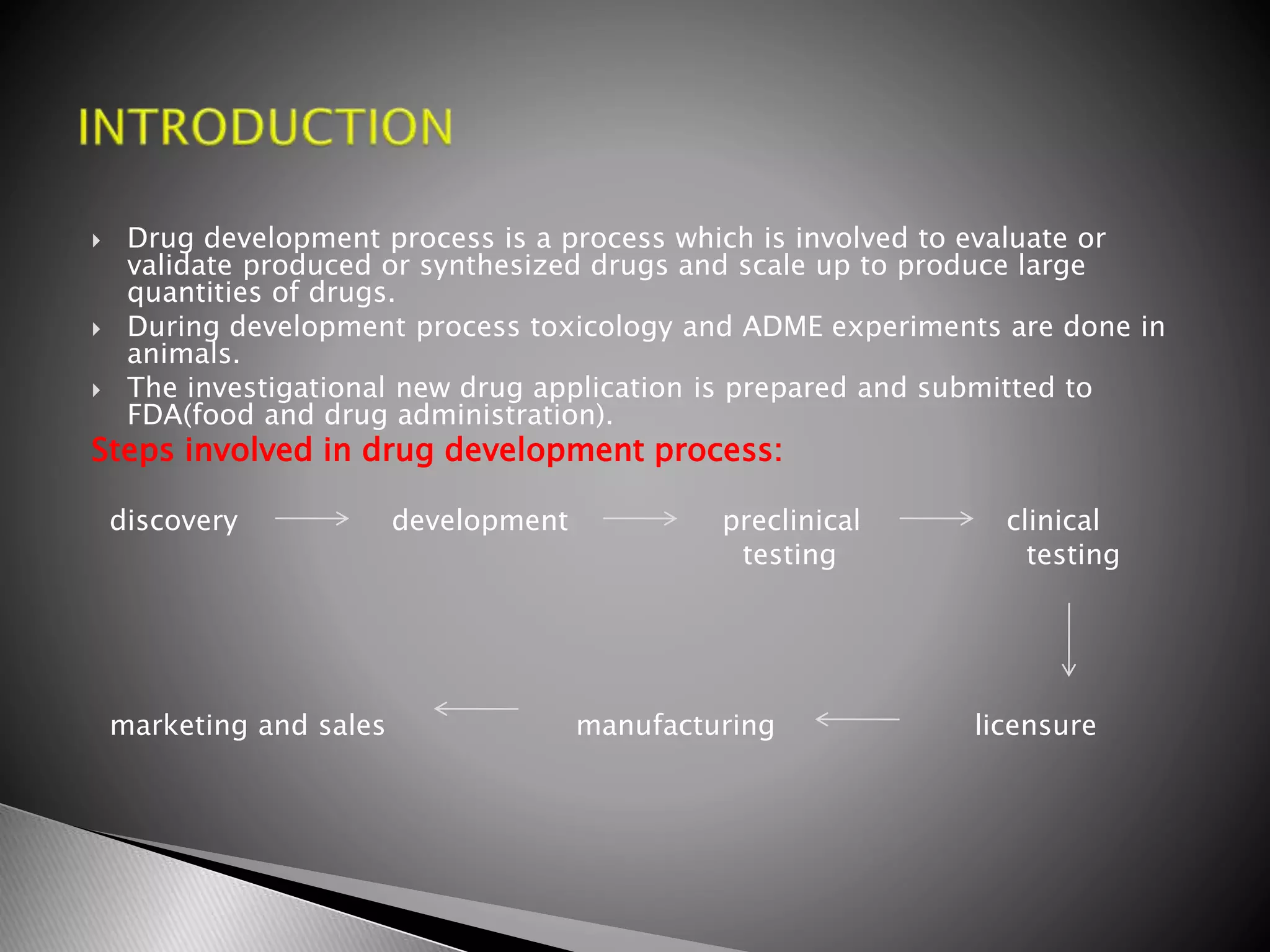Drug discovery and development process | PPTX
