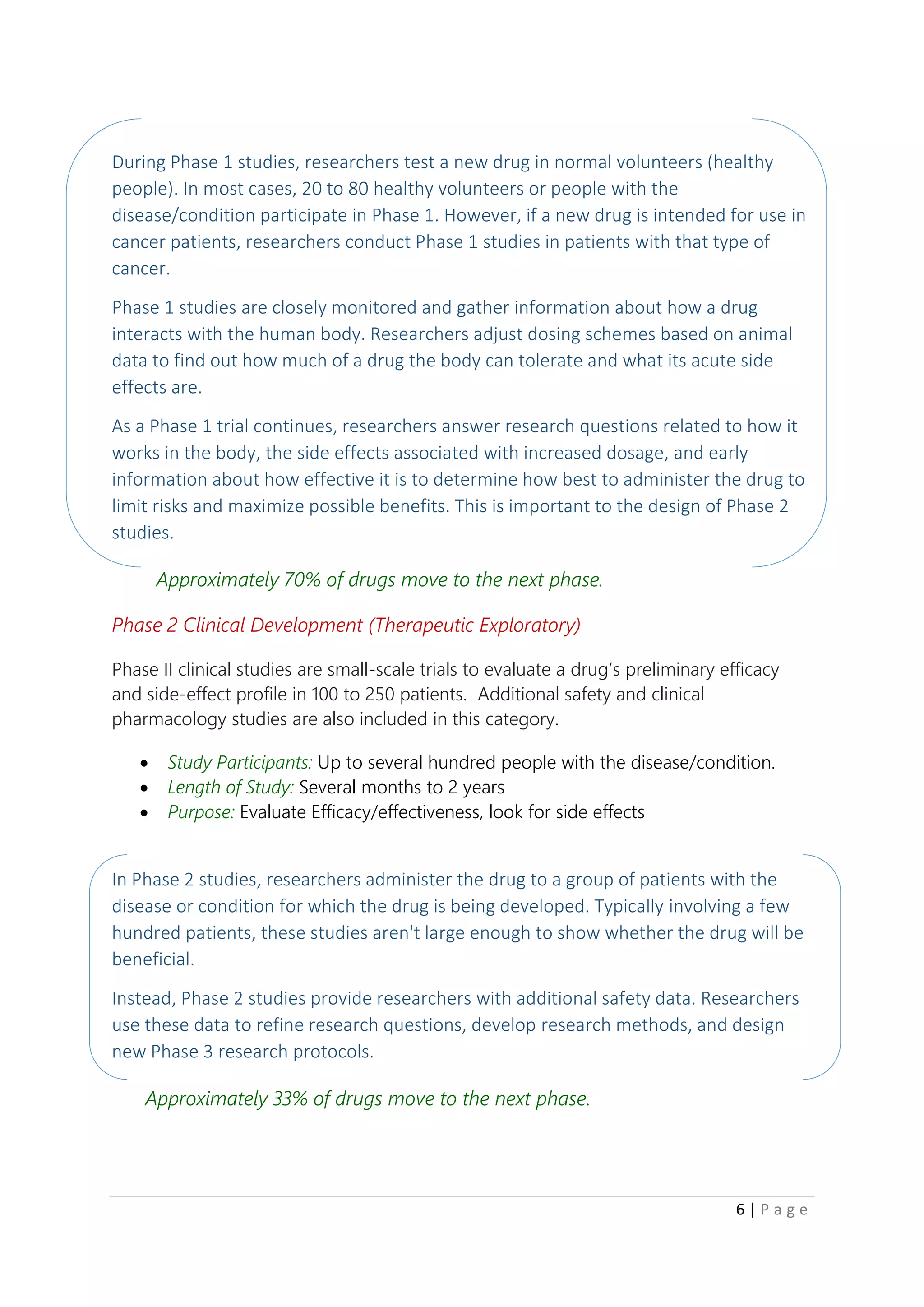 Drug development process | PDF