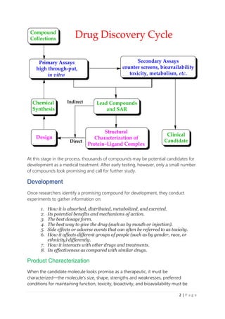 Drug development process | PDF