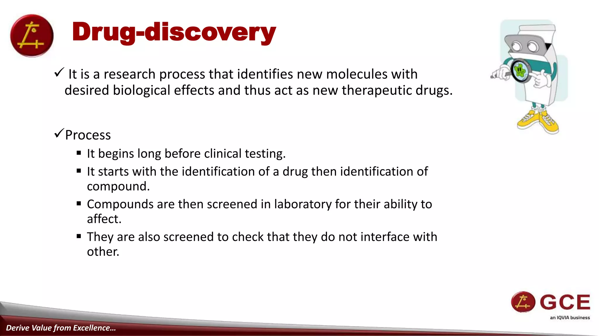 Drug Development Process | PPT
