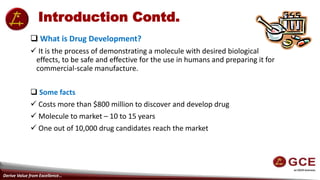 Drug Development Process | PPT