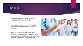 Drug development process | PPTX