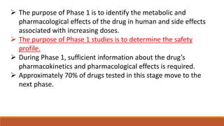 Drug development process | PPTX