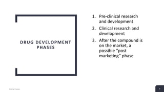 Drug development process | PPT