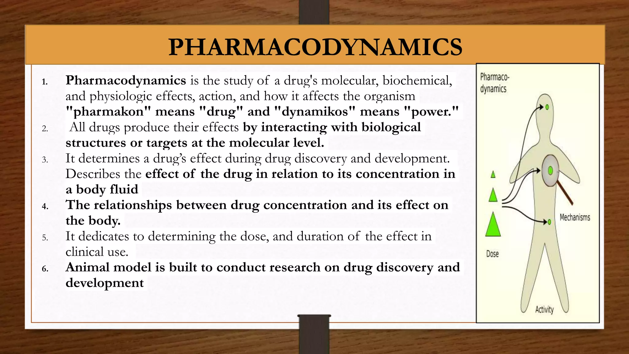 Drug Development Process | PPT