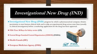 Drug Development Process | PPT