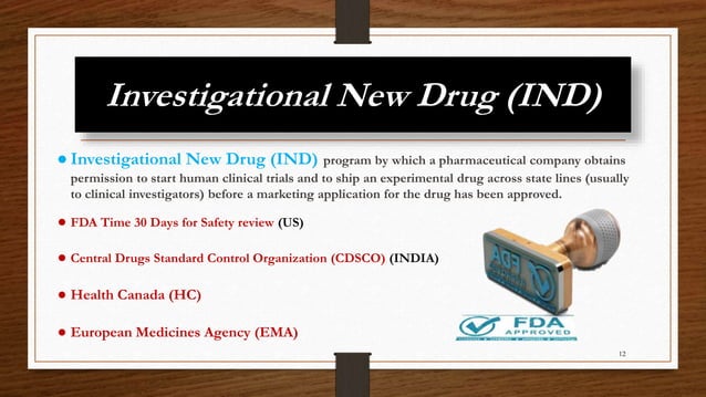 Drug Development Process | PPT