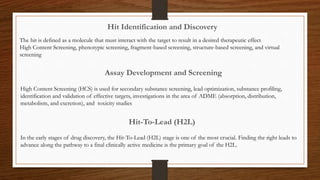 Drug Development Process | PPT