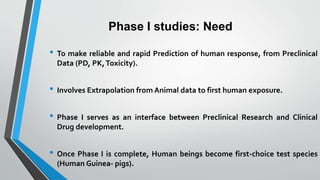 Drug development process and clinical trial for UGs | PPTX
