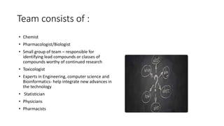 Drug development team | PPTX