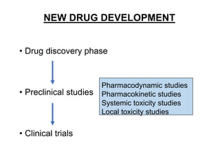 DRUG DEVELOPMENT and discovery and preclinical trails | PPTX