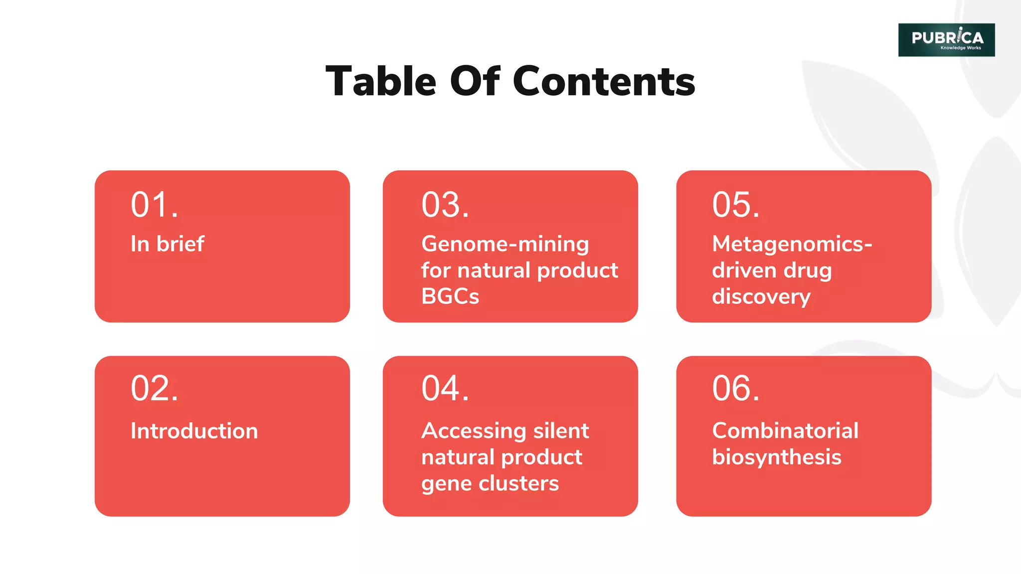 Drug development using natural products the effects of the genomics era ...
