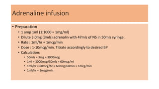 Drug dilution | PPTX