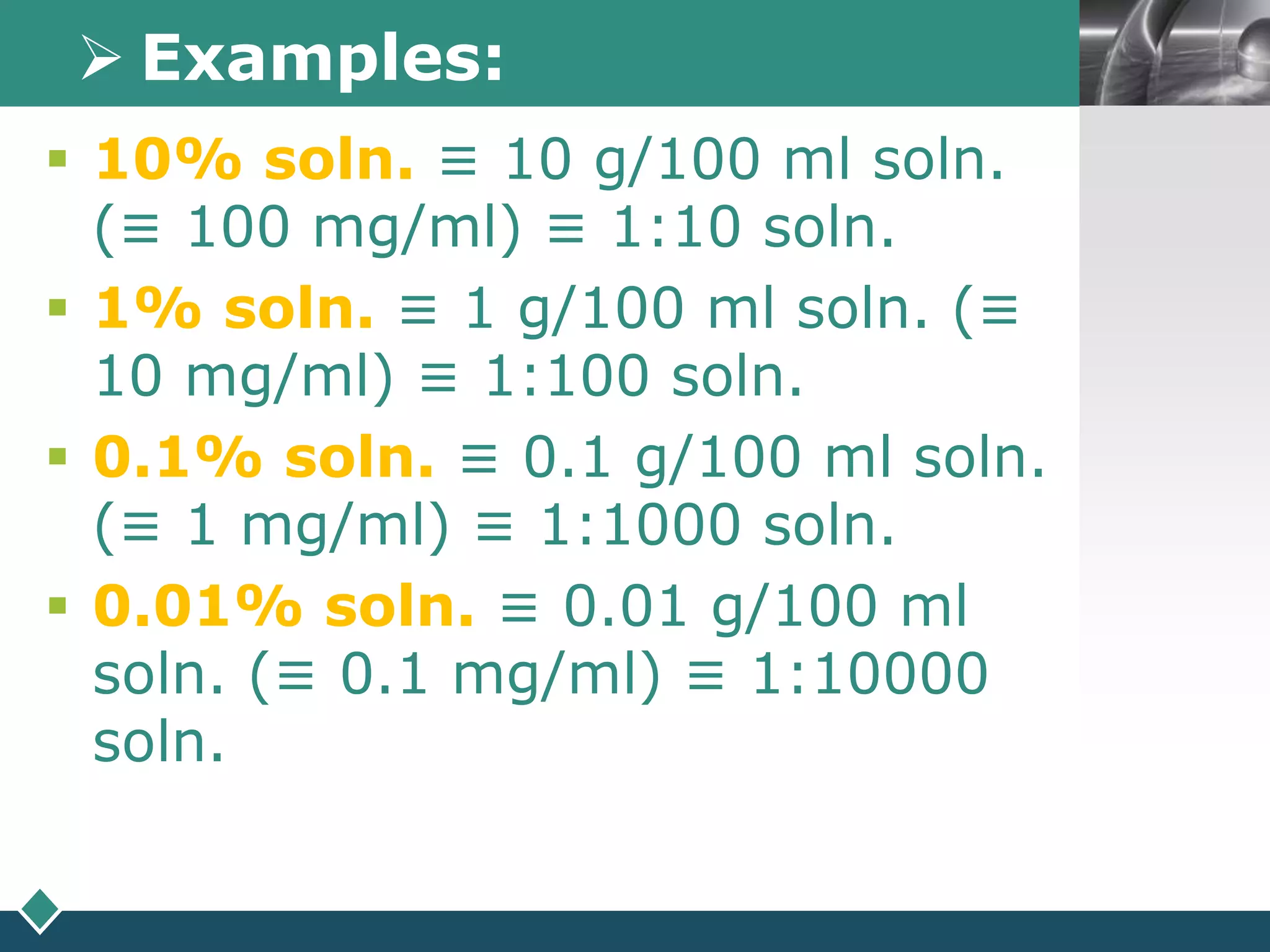 Drug dilutions & concentrations | PPTX