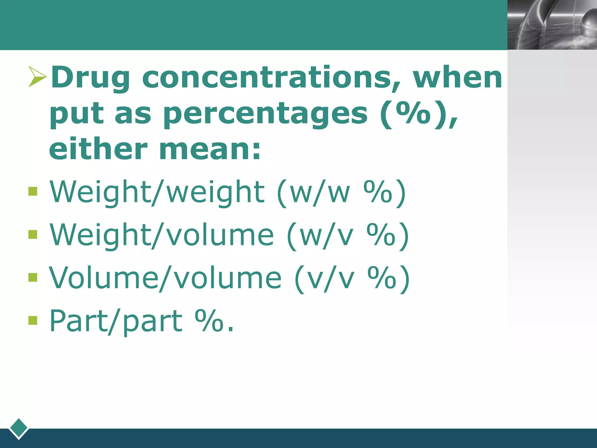 Drug dilutions & concentrations | PPTX