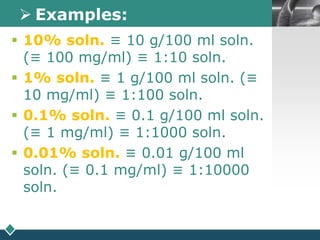 Drug dilutions & concentrations | PPTX