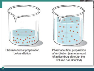 Drug dilutions & concentrations | PPTX