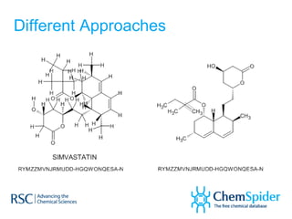Structure representations in public chemistry databases: The challenges ...
